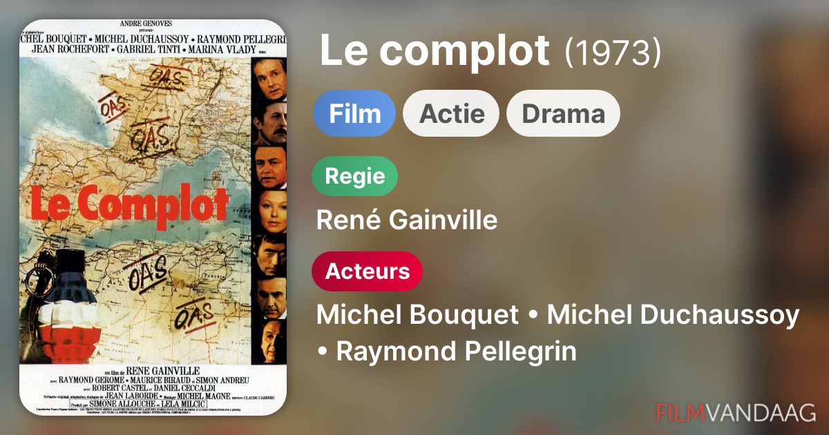 Le complot (film, 1973) - FilmVandaag.nl