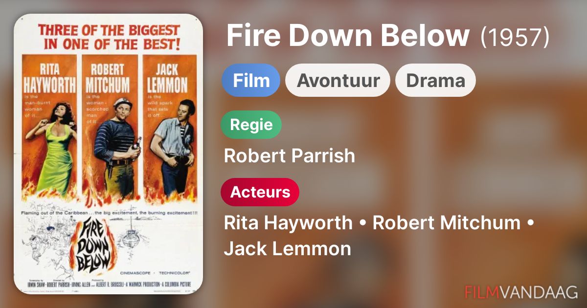 Fire Down Below (film, 1957) - FilmVandaag.nl