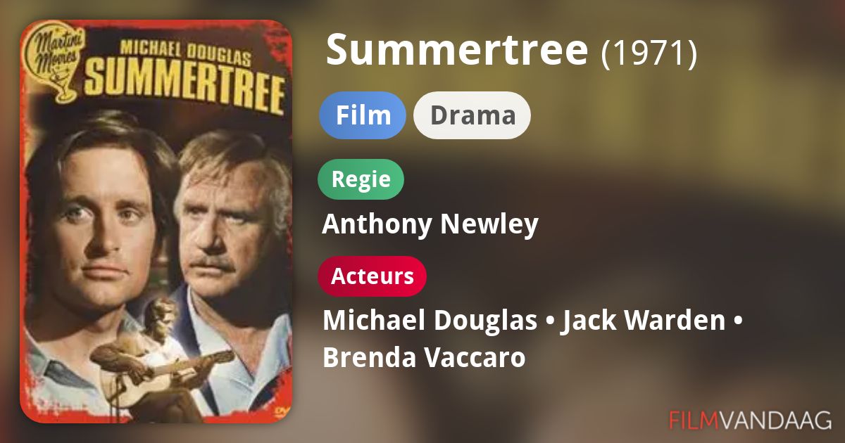 Summertree (film, 1971) - FilmVandaag.nl