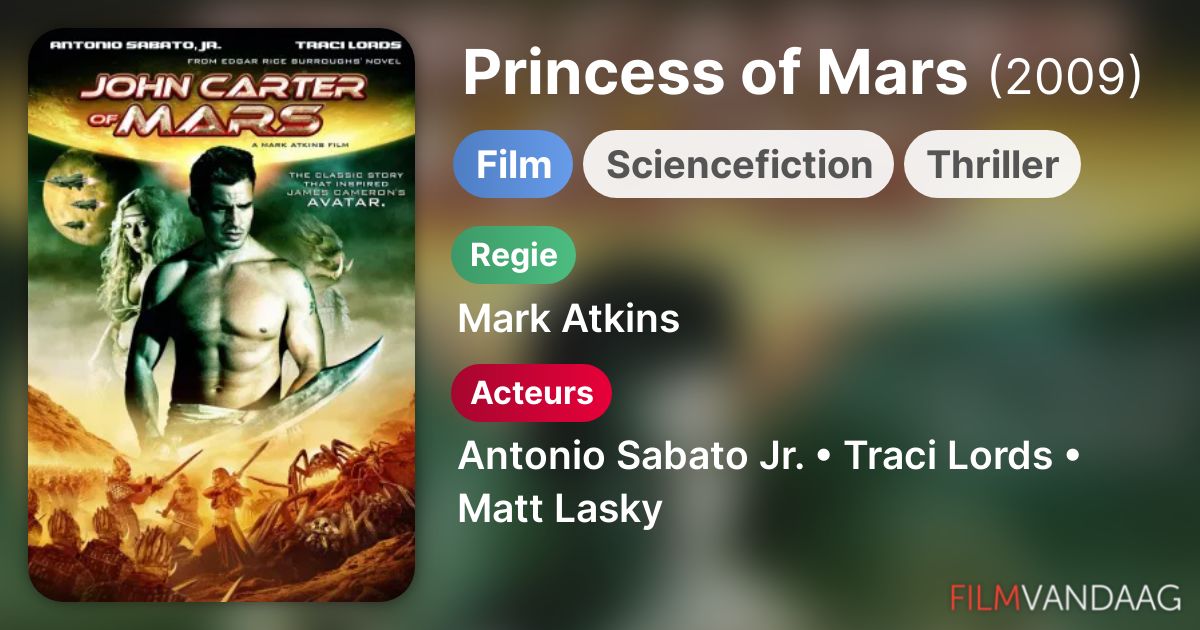 Princess of Mars (film, 2009) - FilmVandaag.nl