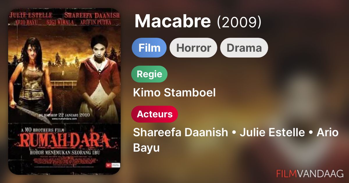 Macabre (film, 2009) - FilmVandaag.nl