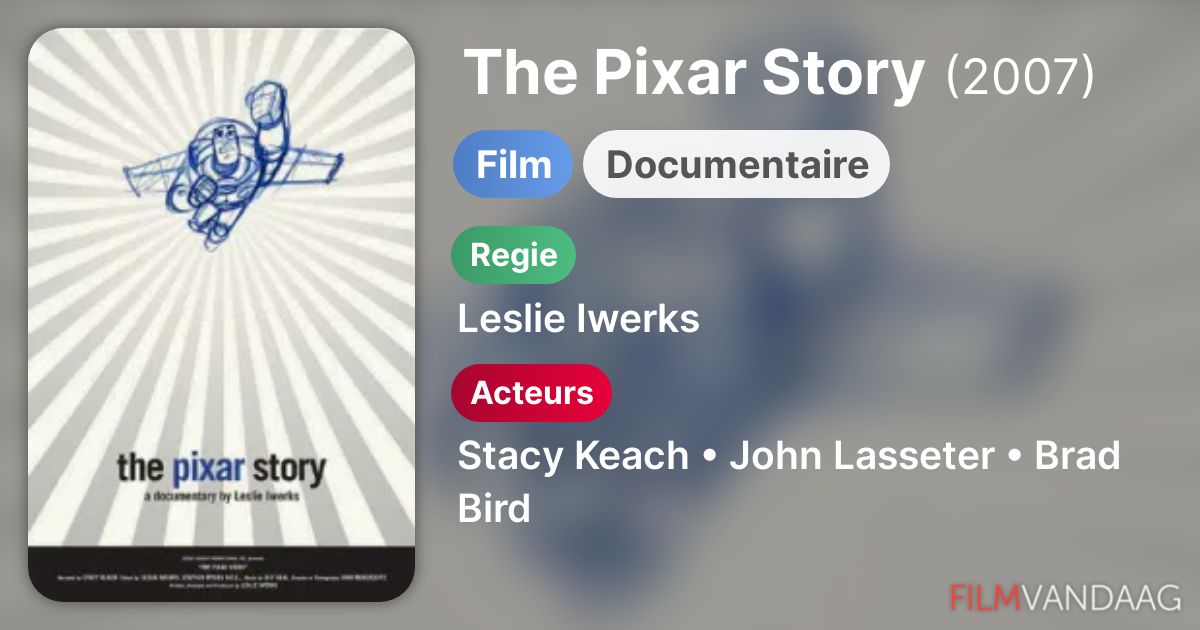 The Pixar Story (film, 2007) - FilmVandaag.nl