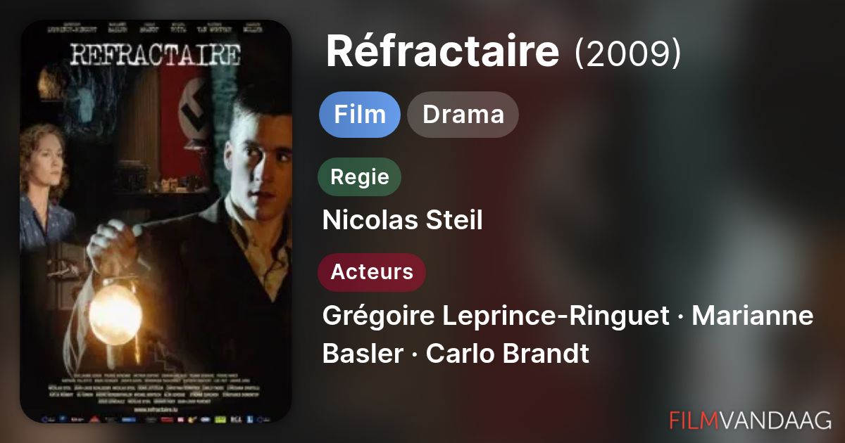 Réfractaire (film, 2009) - FilmVandaag.nl