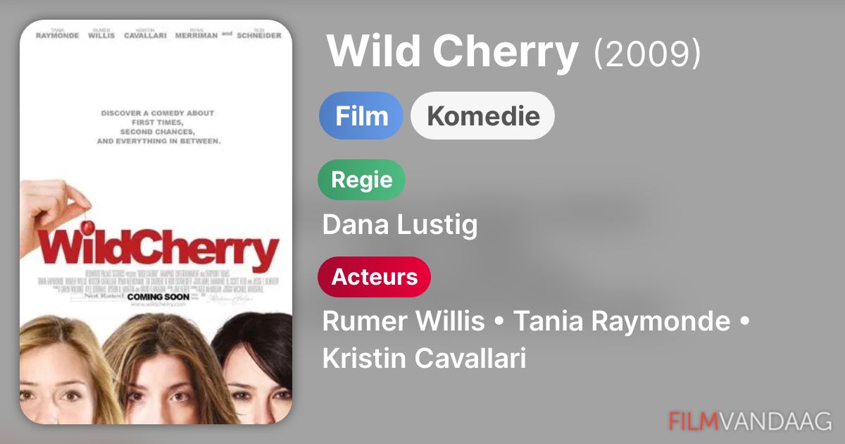 Wild Cherry (film, 2009) - FilmVandaag.nl