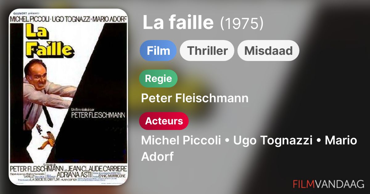 La faille (film, 1975) - FilmVandaag.nl