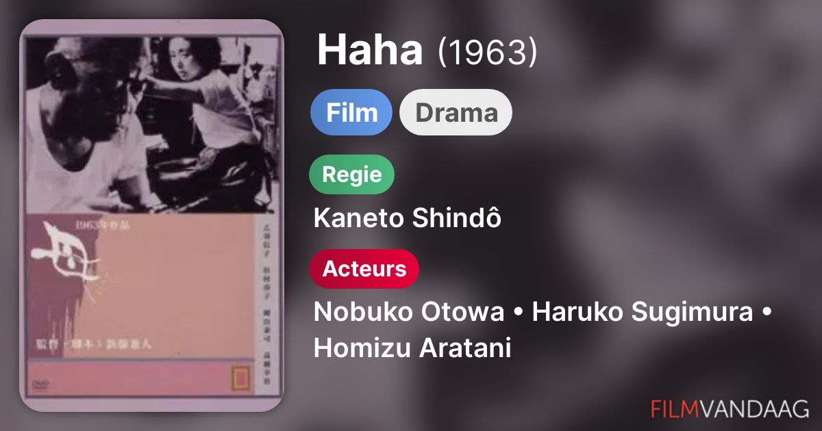 Haha (film, 1963) - FilmVandaag.nl