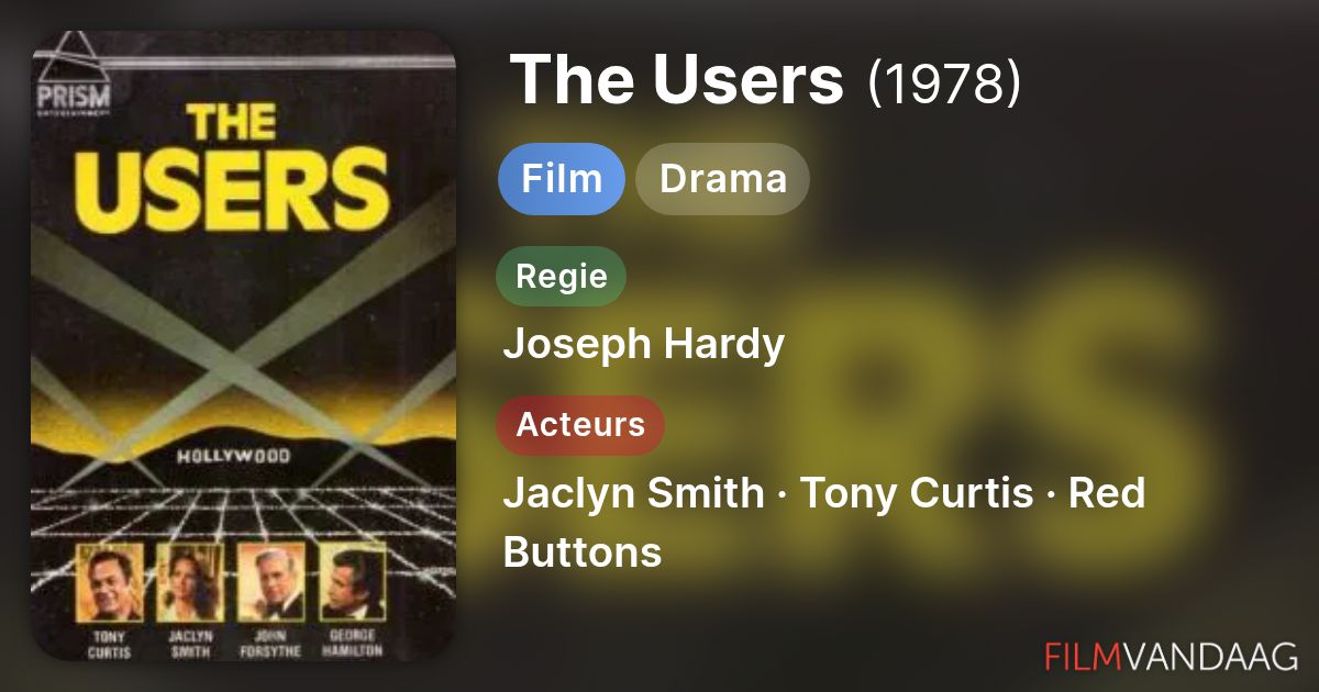 The Users (film, 1978) - FilmVandaag.nl