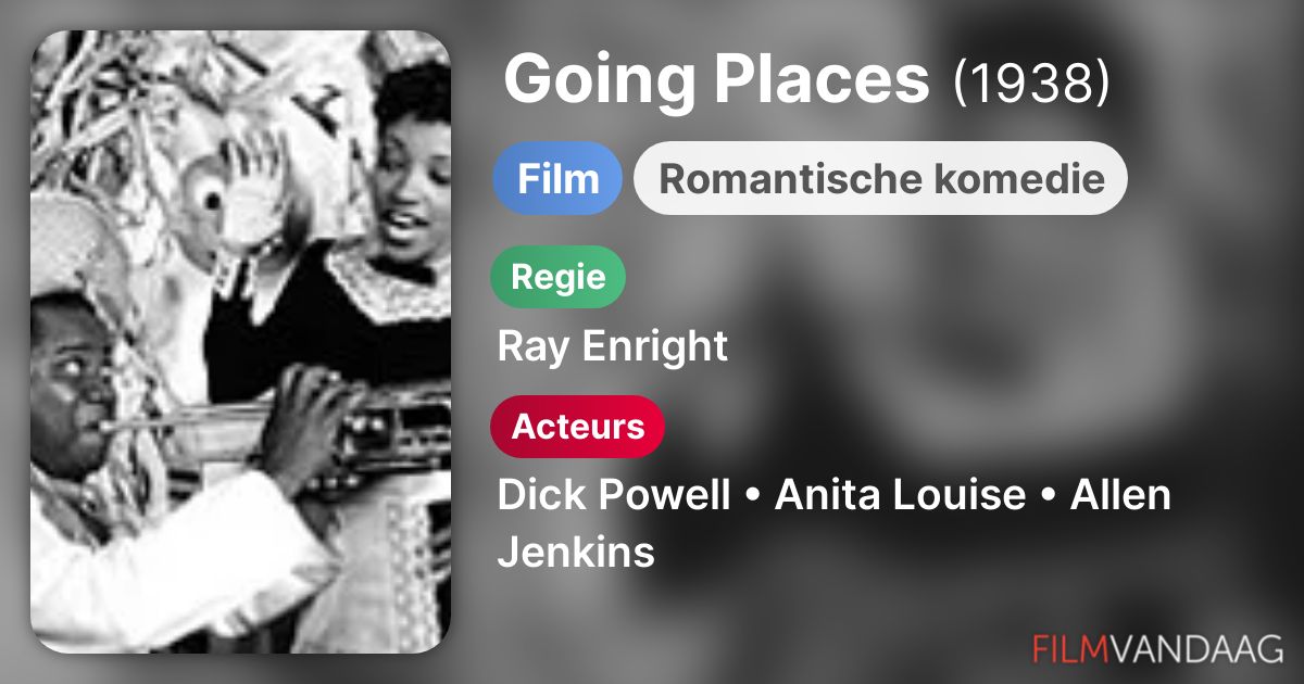 Going Places (film, 1938) - FilmVandaag.nl