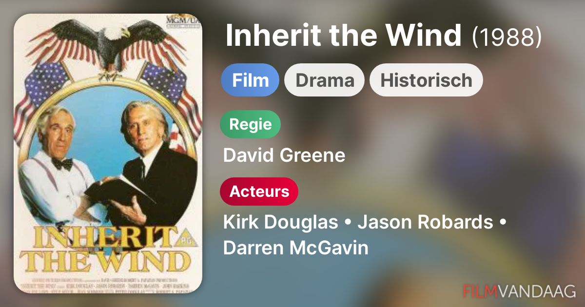 Inherit the Wind (film, 1988) - FilmVandaag.nl