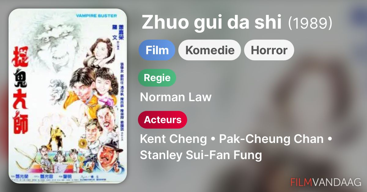 Zhuo gui da shi (film, 1989) - FilmVandaag.nl