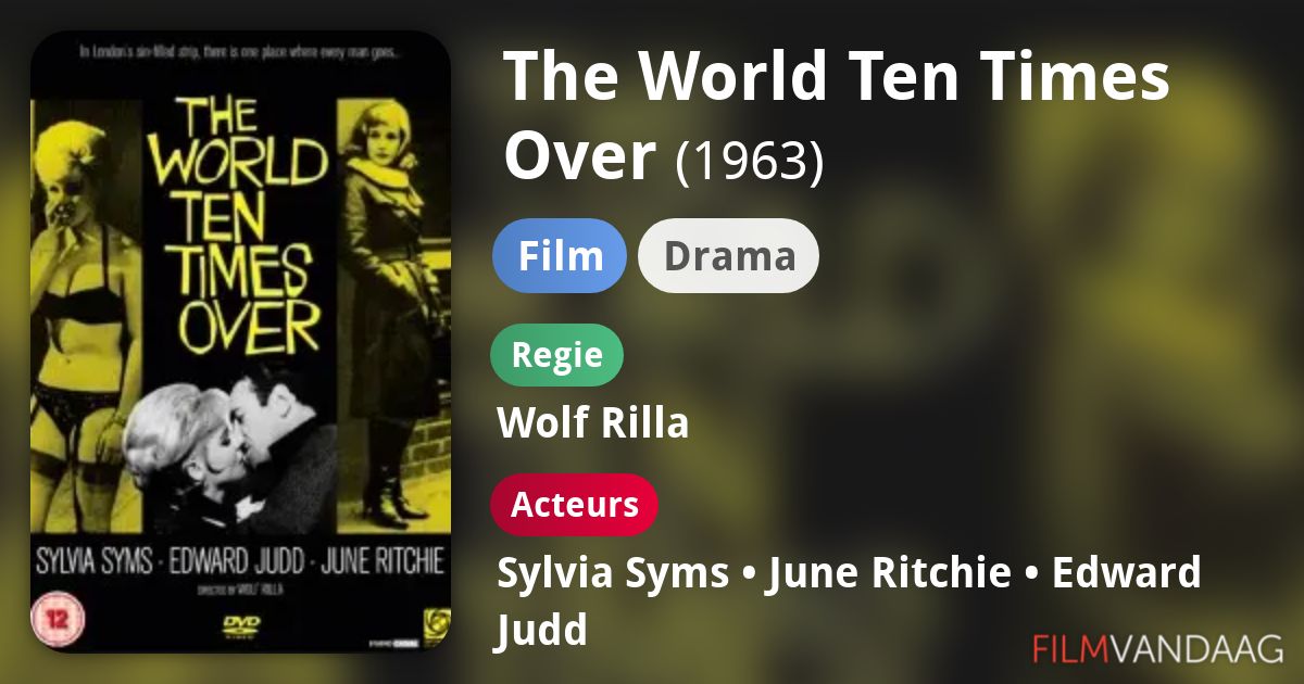 The World Ten Times Over (film, 1963) - FilmVandaag.nl