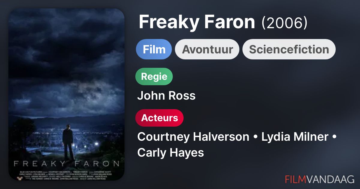 Freaky Faron (film, 2006) - FilmVandaag.nl