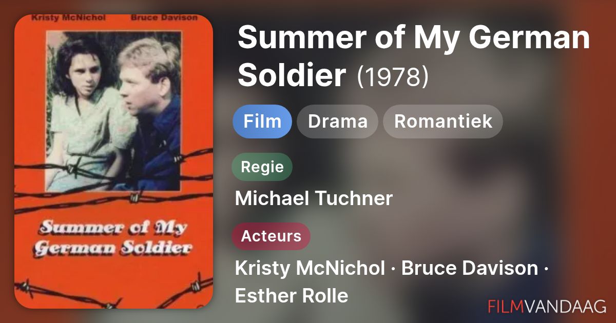 Summer of My German Soldier (film, 1978) - FilmVandaag.nl