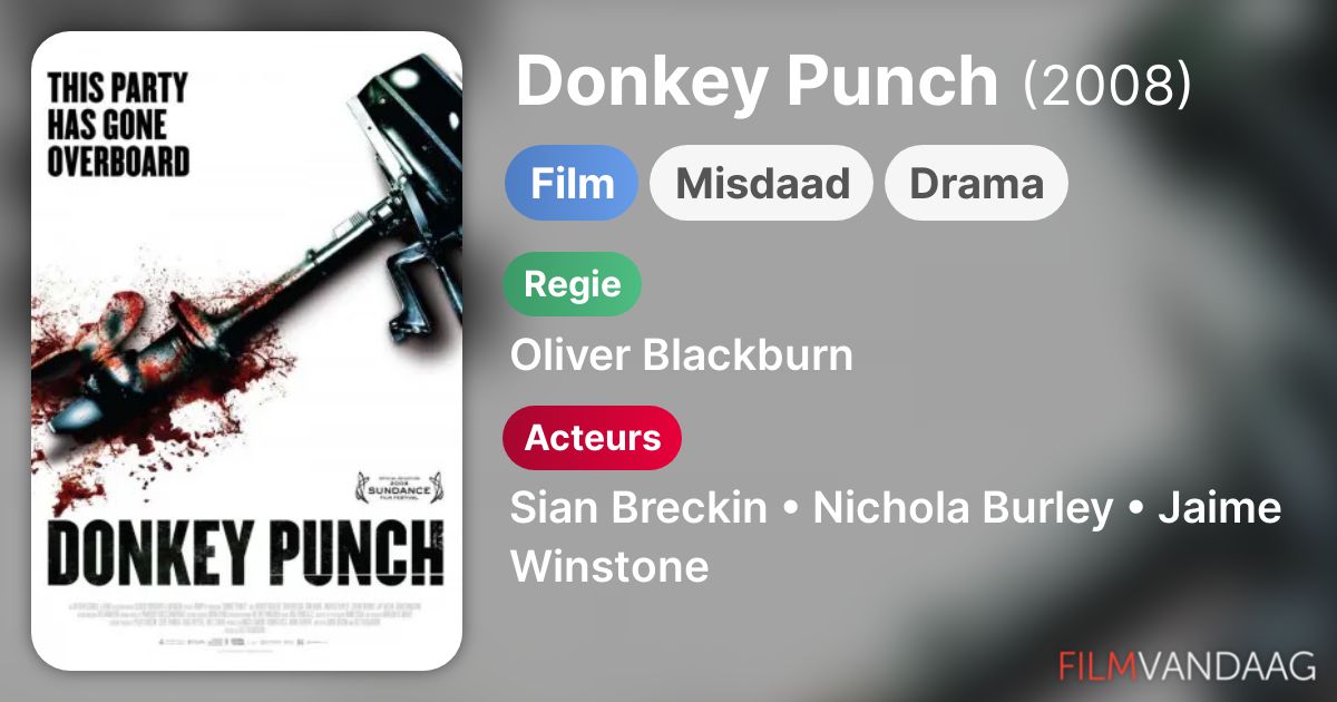 Donkey Punch (film, 2008) - FilmVandaag.nl