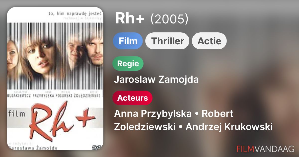 Rh+ (film, 2005) - FilmVandaag.nl