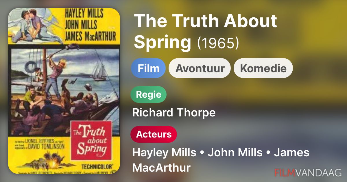 The Truth About Spring (film, 1965) - FilmVandaag.nl