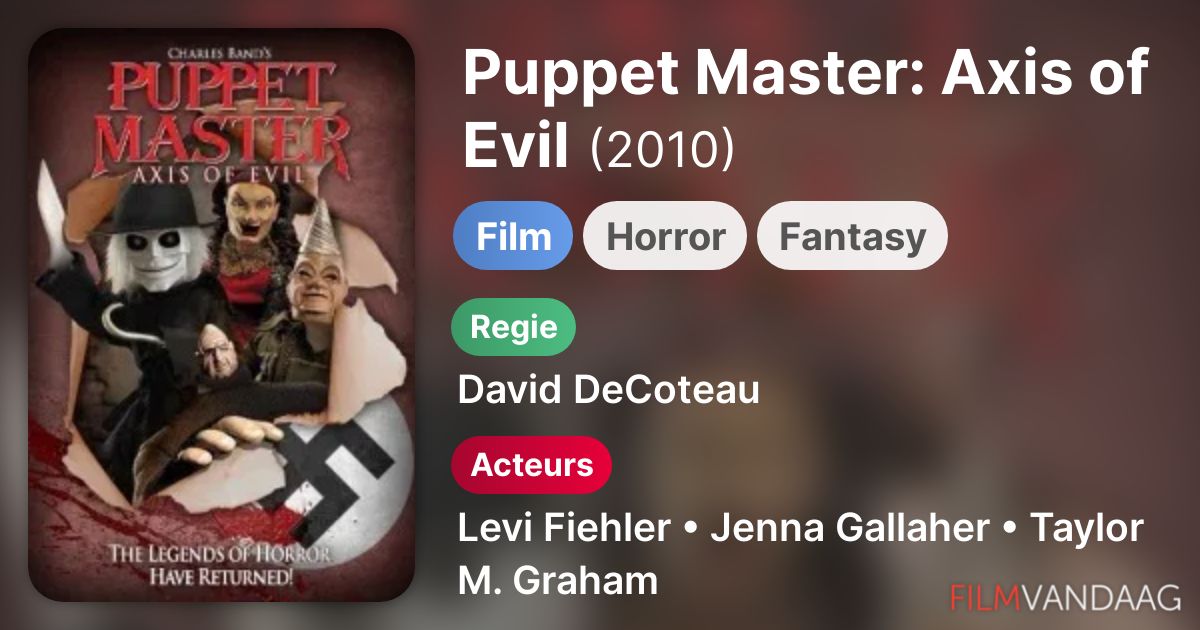 Puppet Master: Axis of Evil (film, 2010) - FilmVandaag.nl