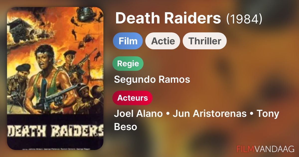 Death Raiders (film, 1984) - FilmVandaag.nl