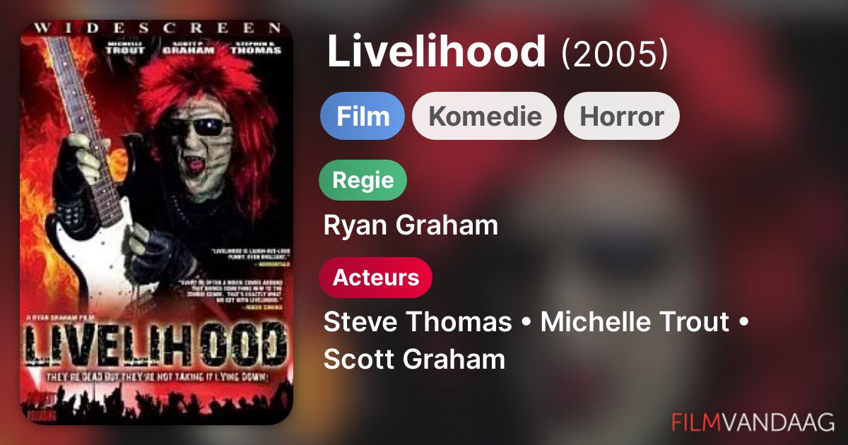 Livelihood (film, 2005) - FilmVandaag.nl