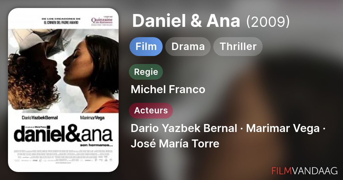 Daniel & Ana (film, 2009) - FilmVandaag.nl
