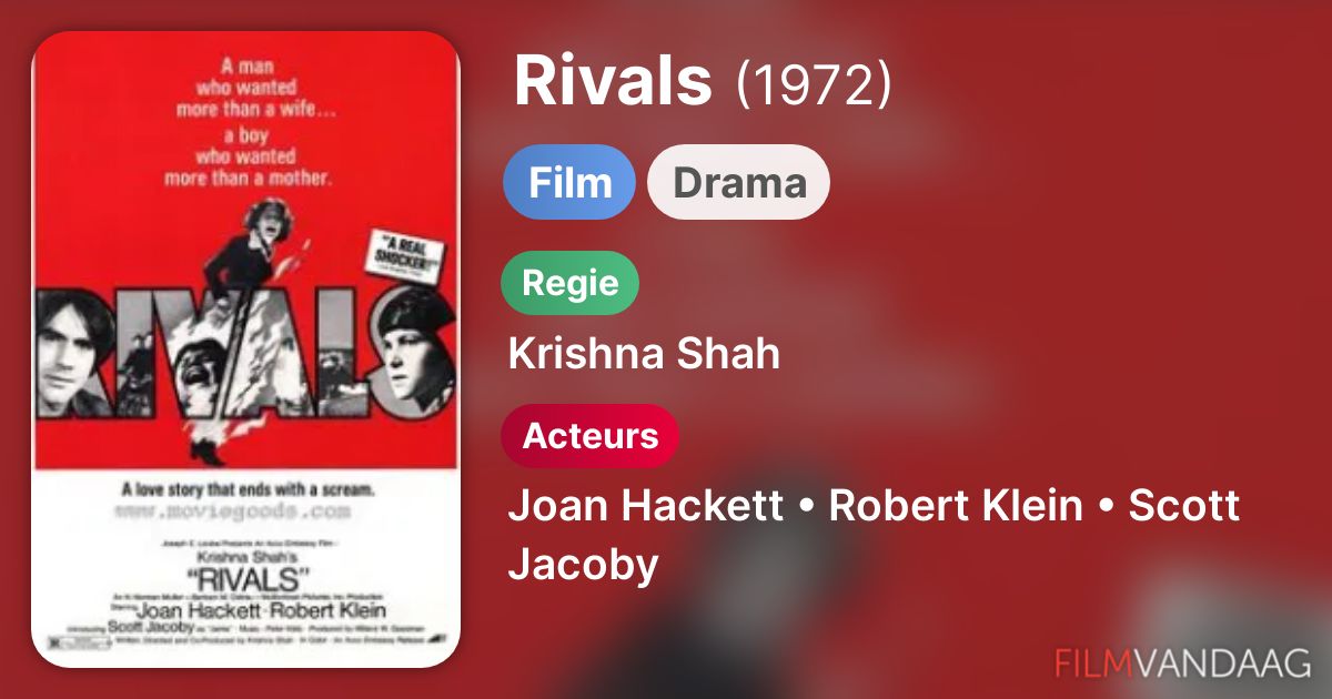 Alle acteurs in Rivals (film, 1972) - FilmVandaag.nl