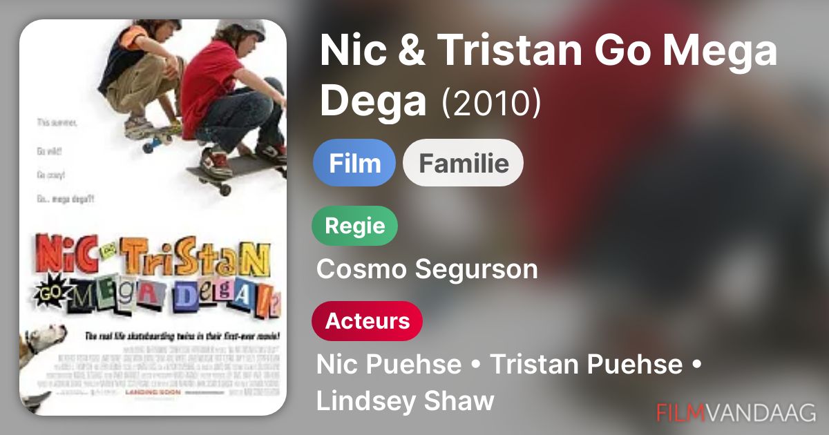 Nic & Tristan Go Mega Dega (film, 2010) - FilmVandaag.nl
