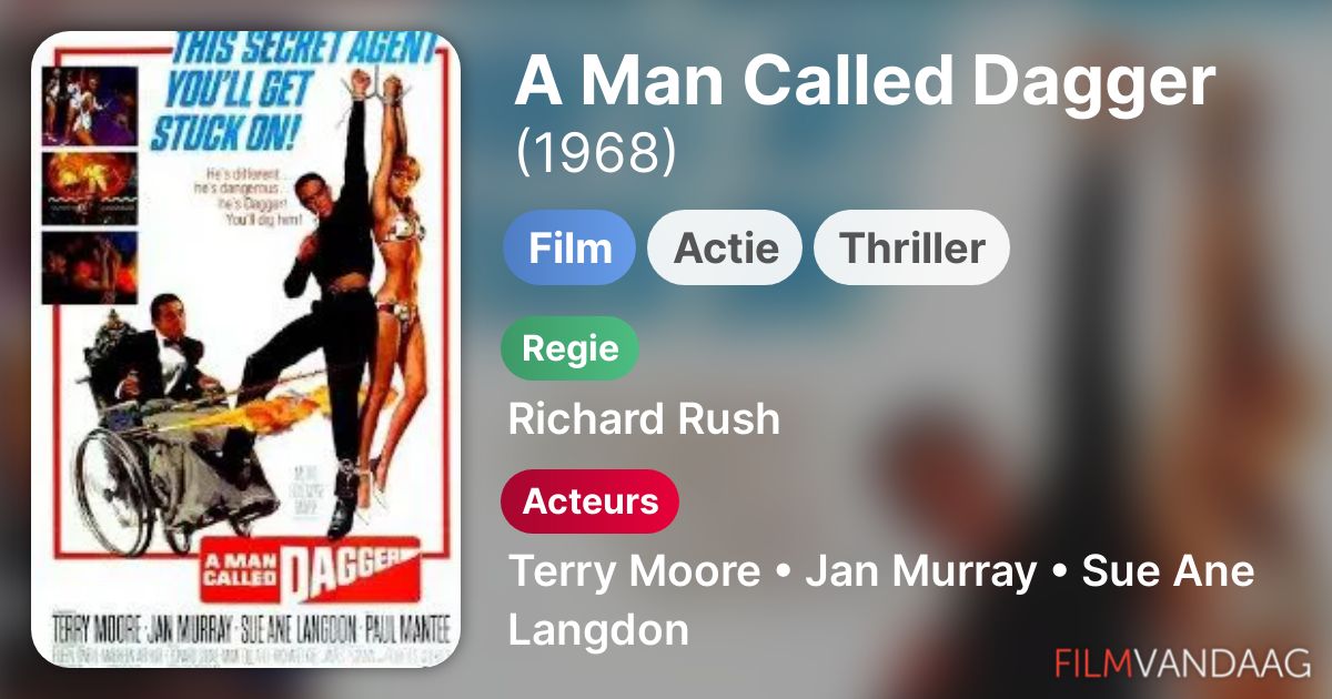A Man Called Dagger (film, 1967) - FilmVandaag.nl
