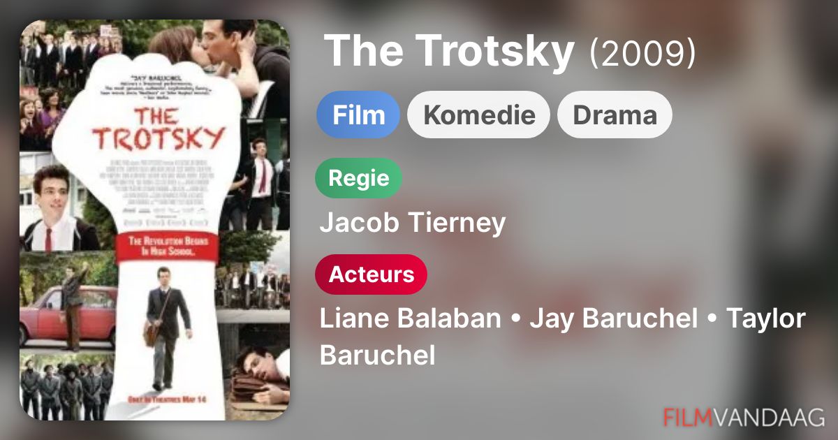 The Trotsky (film, 2009) - FilmVandaag.nl