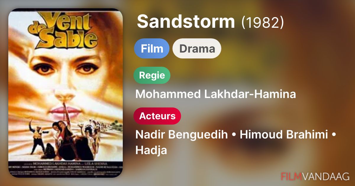 Sandstorm (film, 1982) - FilmVandaag.nl