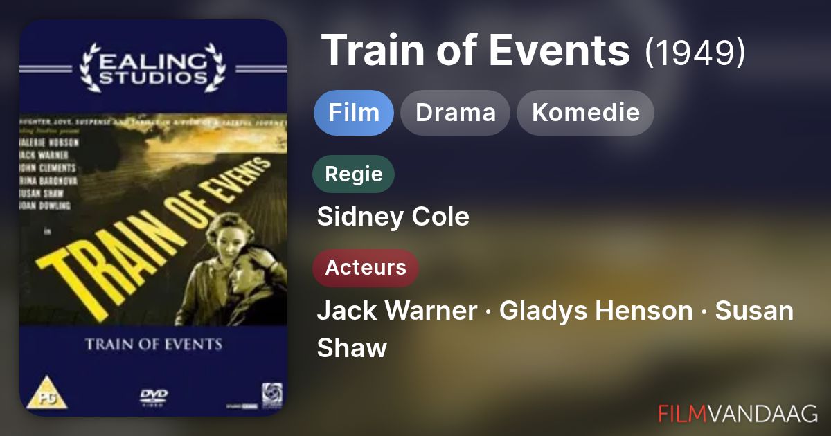 Train of Events (film, 1949) - FilmVandaag.nl