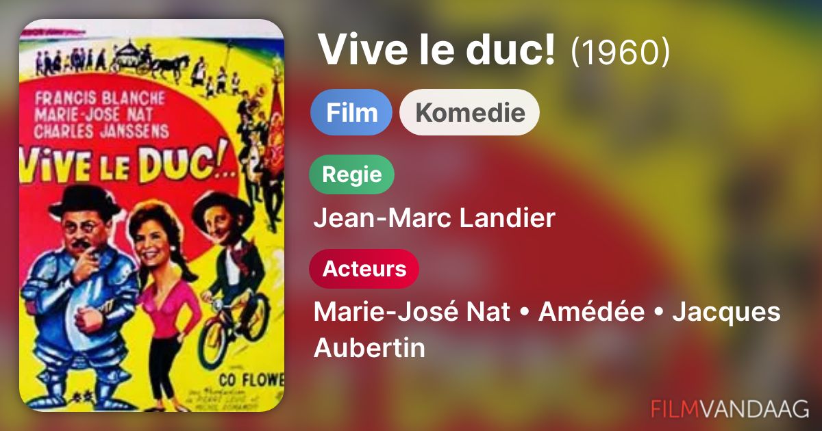Vive le duc! (film, 1960) - FilmVandaag.nl