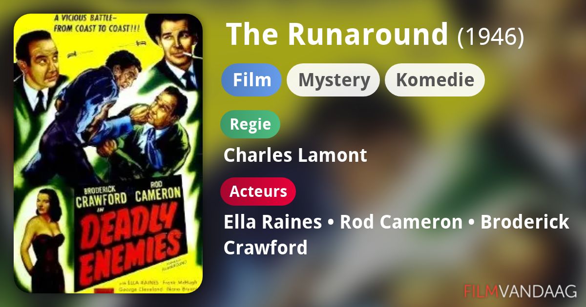 The Runaround (film, 1946) - FilmVandaag.nl
