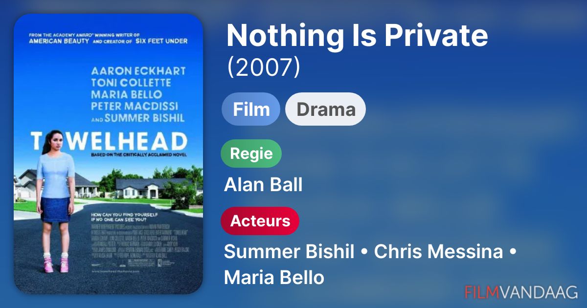 Nothing Is Private (film, 2007) - FilmVandaag.nl