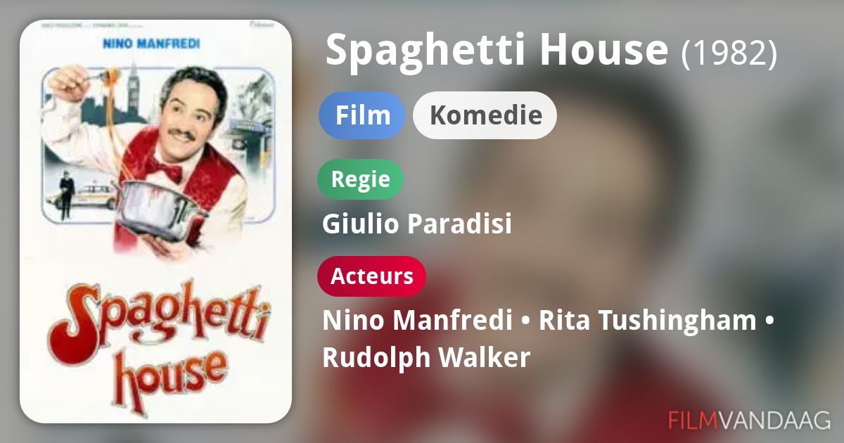 Spaghetti House (film, 1982) - FilmVandaag.nl