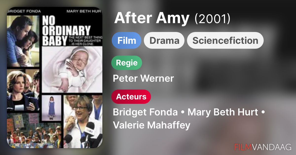 After Amy (film, 2001) - FilmVandaag.nl