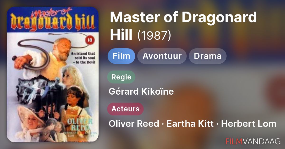 Master of Dragonard Hill (film, 1987) - FilmVandaag.nl