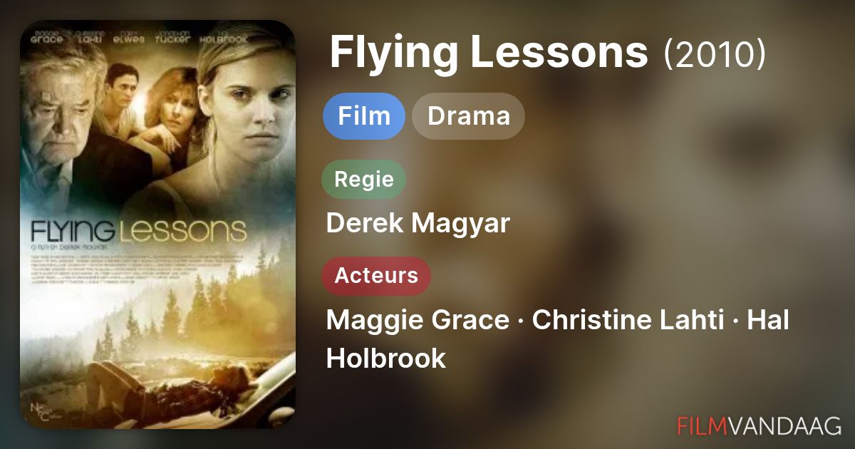 Flying Lessons (film, 2010) - FilmVandaag.nl