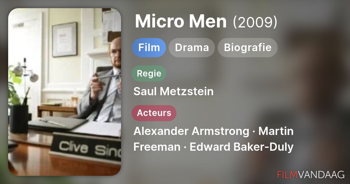 Micro Men (film, 2009) - FilmVandaag.nl