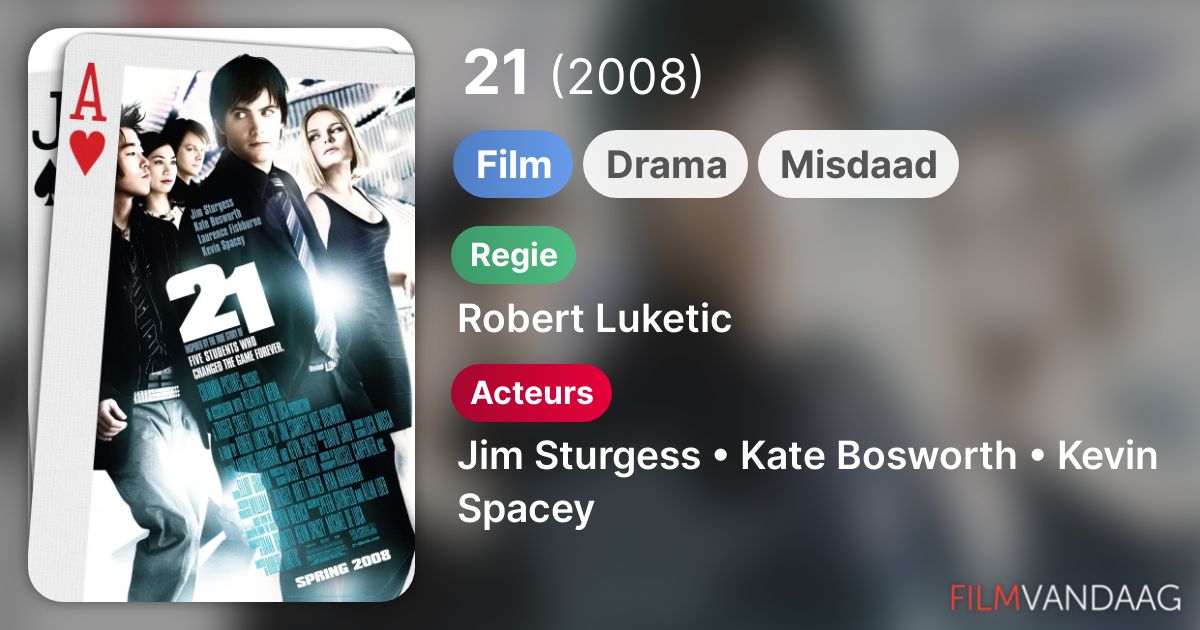 21 (film, 2008) - FilmVandaag.nl