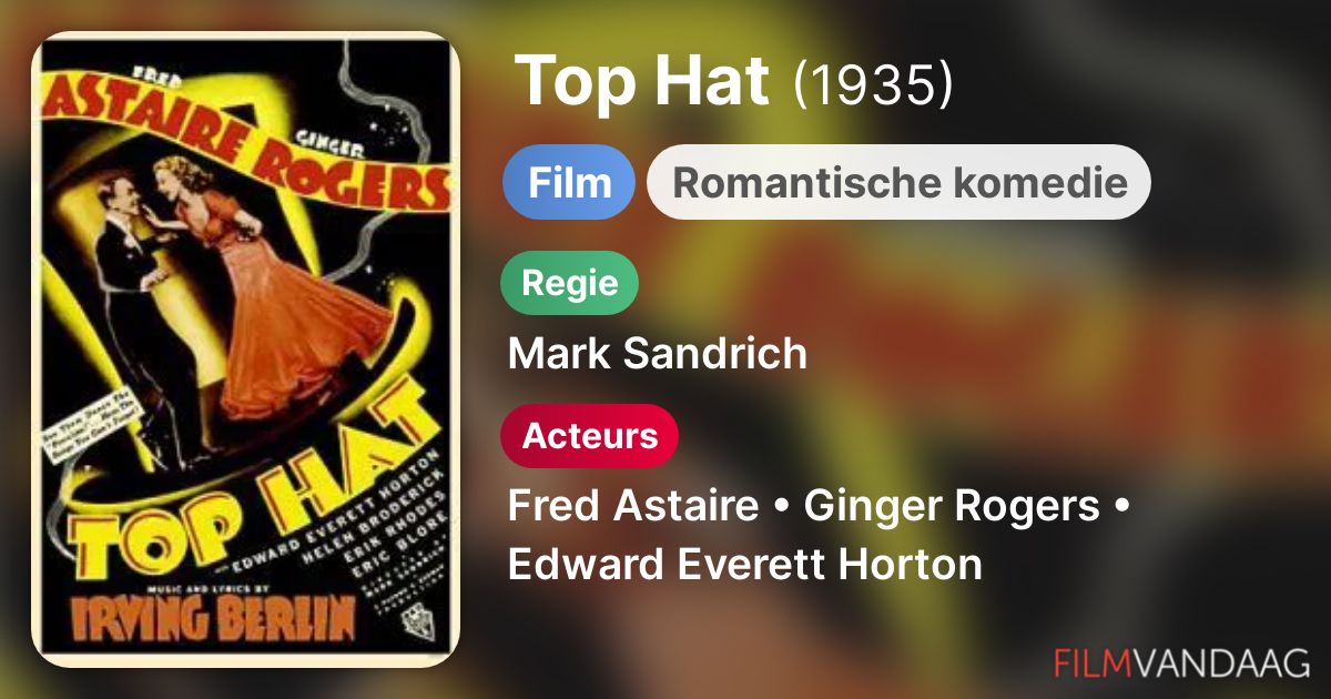 Top Hat (film, 1935) - FilmVandaag.nl
