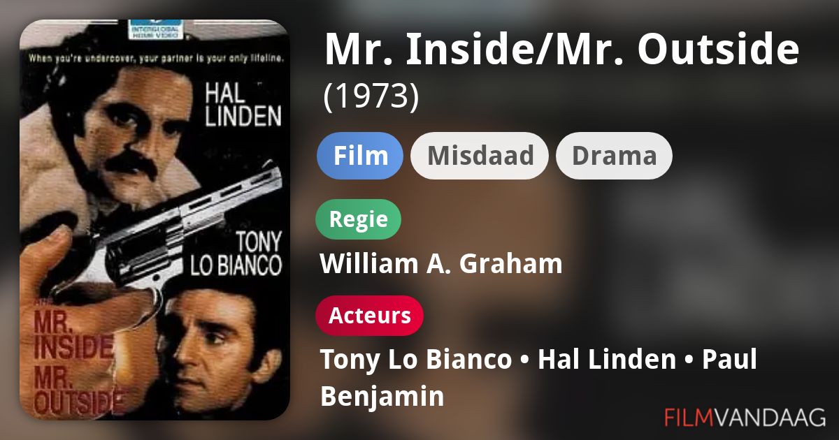 Mr. Inside/Mr. Outside (film, 1973) - FilmVandaag.nl