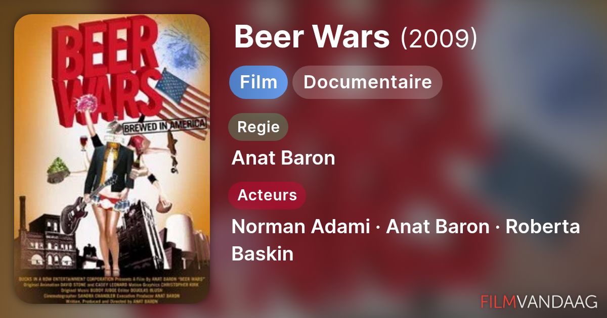 Beer Wars (film, 2009) - FilmVandaag.nl