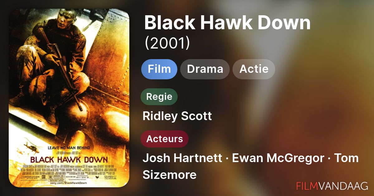Black Hawk Down (film, 2001) - FilmVandaag.nl