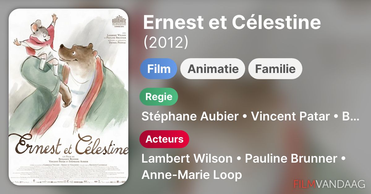 Ernest et Célestine (film, 2012) - FilmVandaag.nl