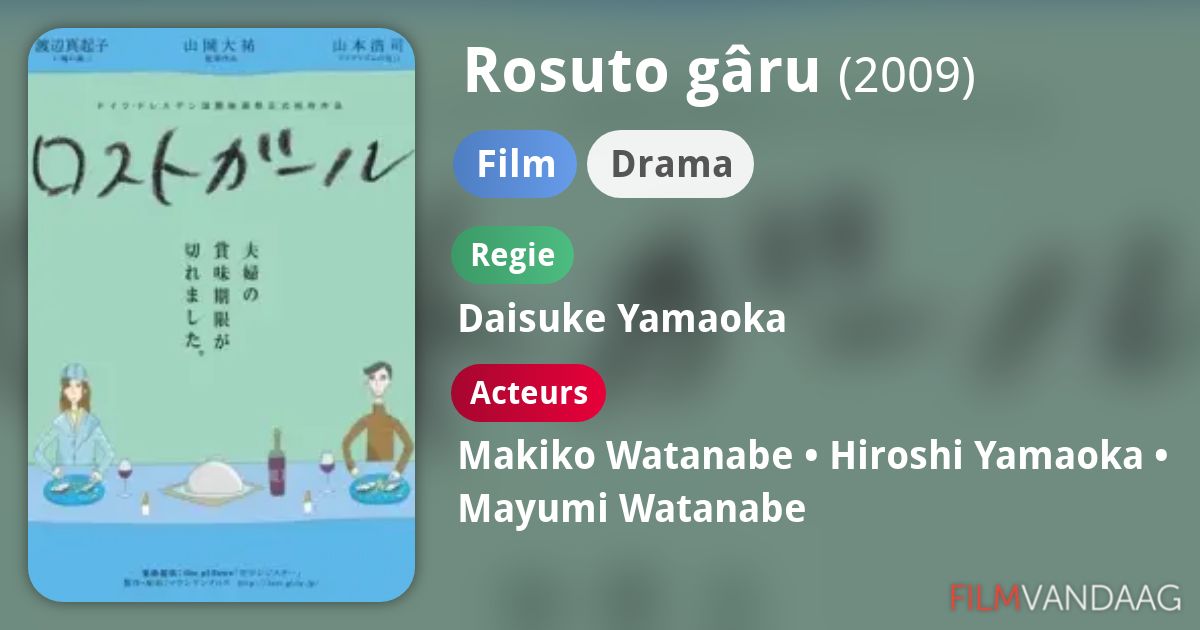 Rosuto gâru (film, 2009) - FilmVandaag.nl