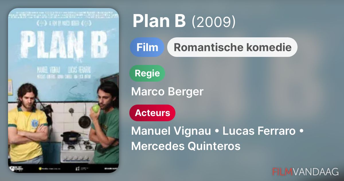 Plan B (film, 2009) - FilmVandaag.nl