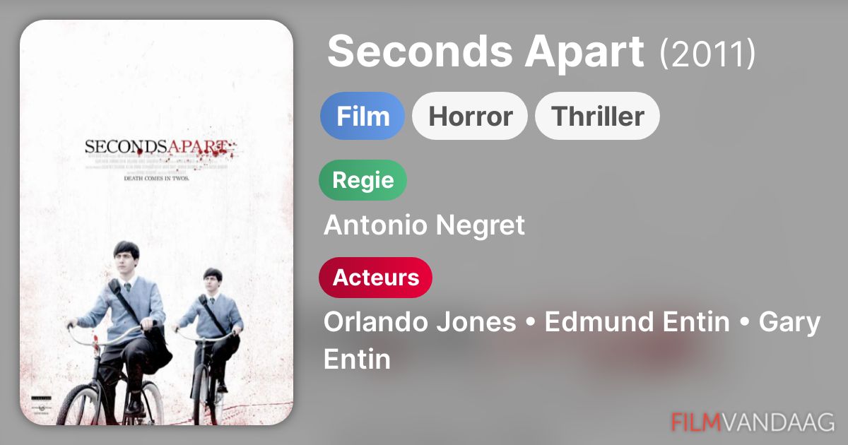 Seconds Apart (film, 2011) - FilmVandaag.nl