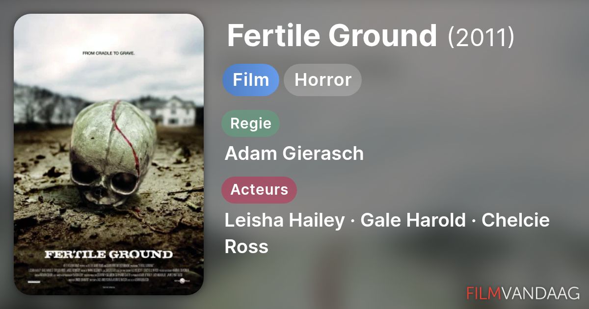 Fertile Ground (film, 2011) - FilmVandaag.nl