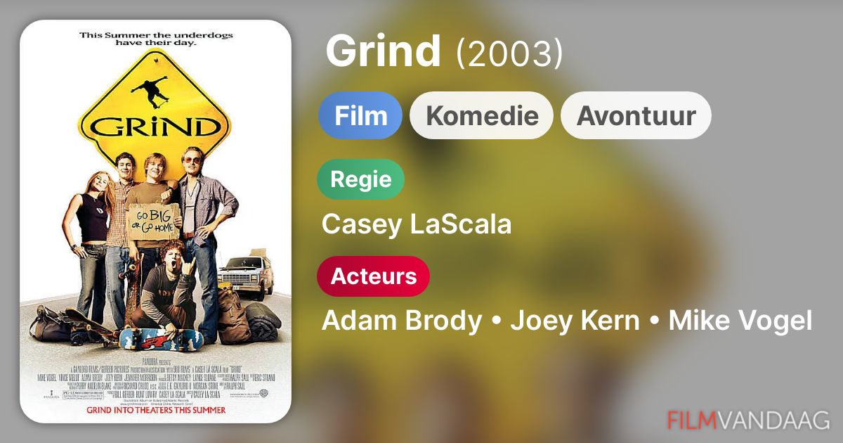 Grind (film, 2003) - FilmVandaag.nl