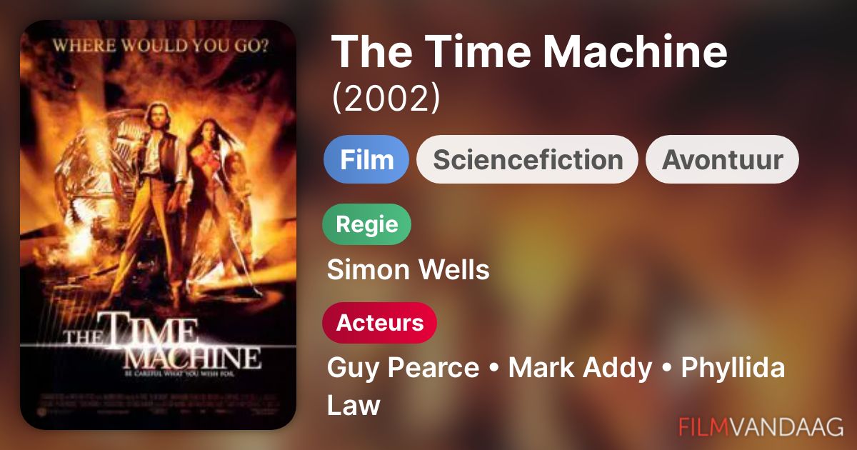 The Time Machine (film, 2002) - FilmVandaag.nl